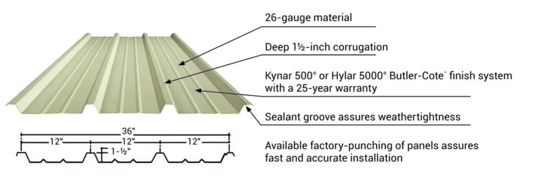 Butlerib II Metal Wall Liner Panel | New & Replacement