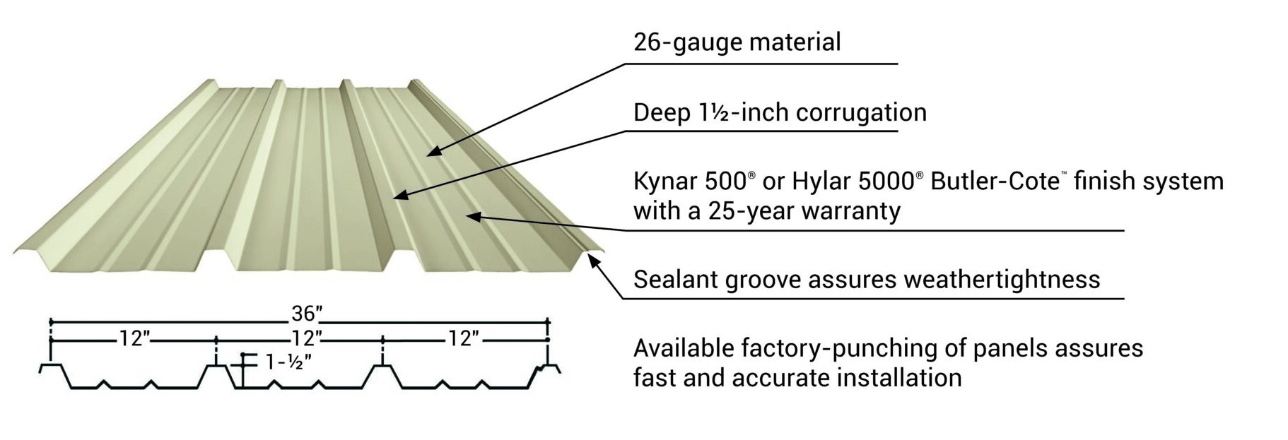 Butlerib II Metal Wall Liner Panel | New & Replacement