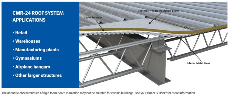 Wholesale Butler Parts, Panels, Buildings | Authorized Builder Sales
